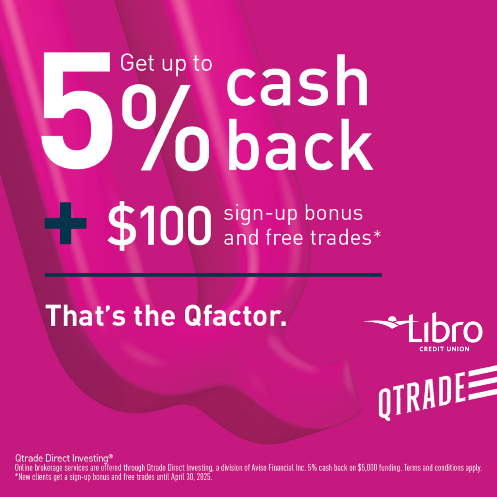 Libro Credit Union - Banking & Financial Services